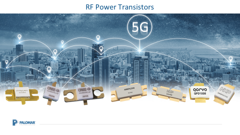Key Metrics of RF Power Transistor Manufacturing: GaN on SiC vs LDMOS